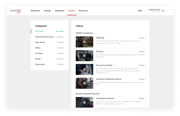 Security Awareness Training Platform – AwareGO